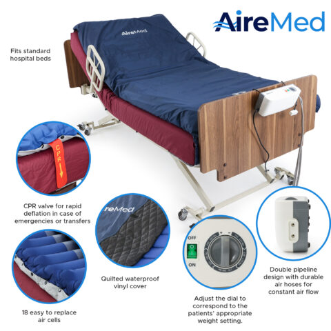AireMed 5” Alternating Pressure Mattress Overlay System With Static ...