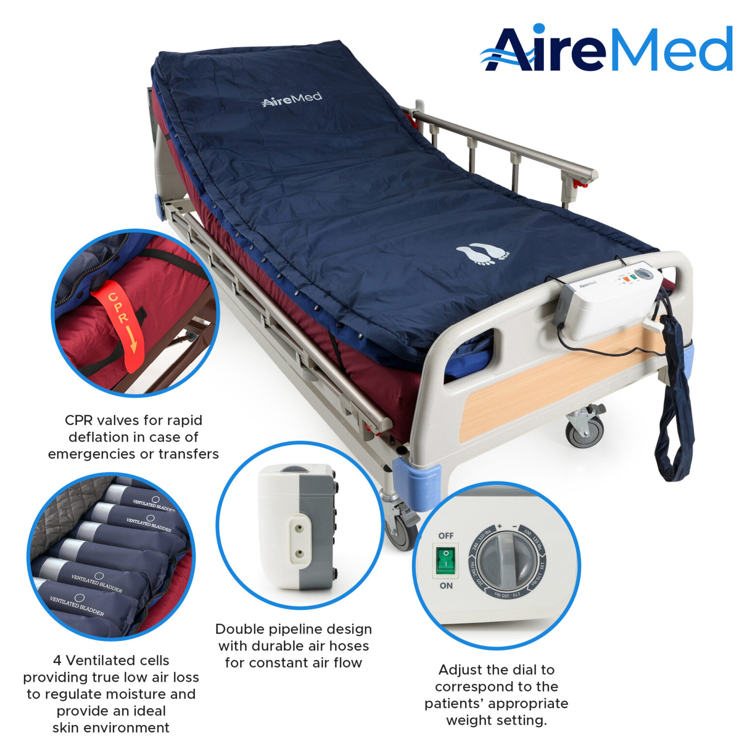 AireMed 5” Low Air Loss & Alternating Pressure Mattress Overlay System ...